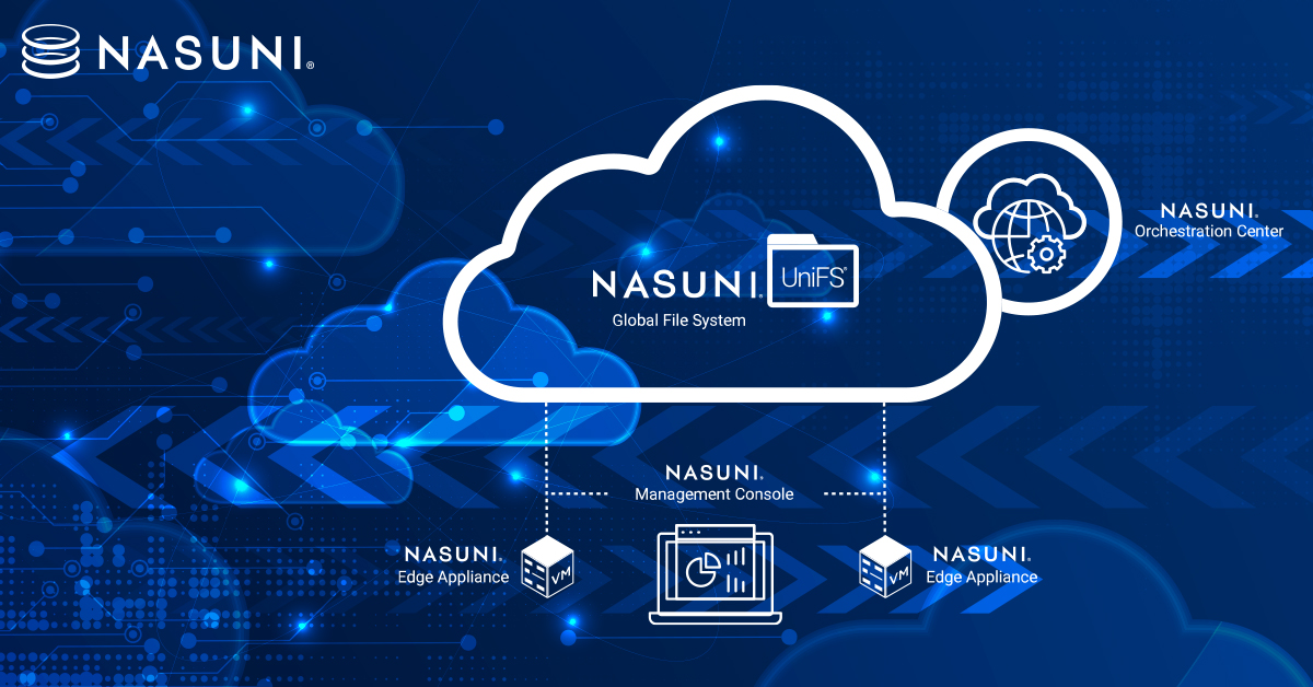 Bring on the 2020s: Dying Data Centers & The Future of Nasuni - Nasuni