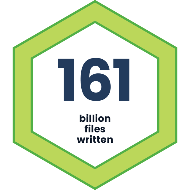 The Nasuni File Data Platform: Unified File Data Management